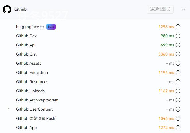 建议收藏，GitHub、Steam免费加速器 - 知识星球